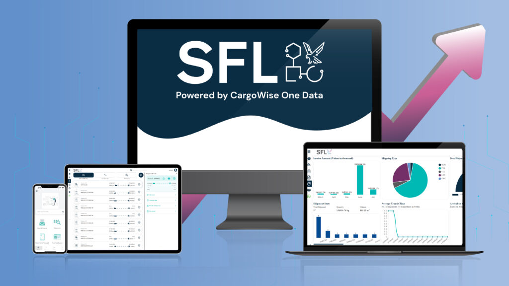 SFL Insights | Web/Mobile App for Freight Forwarders for Shipment ...